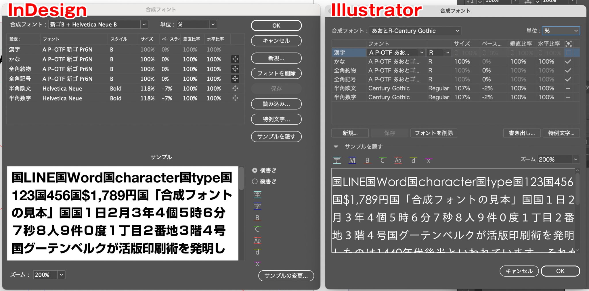 Adobe IllustratorとInDesignで合成フォントを使いこなす！基本設定と選び方のコツ | Maromaro Blog ...